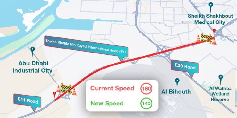 Abu Dhabi New Speed Limits on E11 and E20 Highways — Full Details & Map - Platinumlist Guide